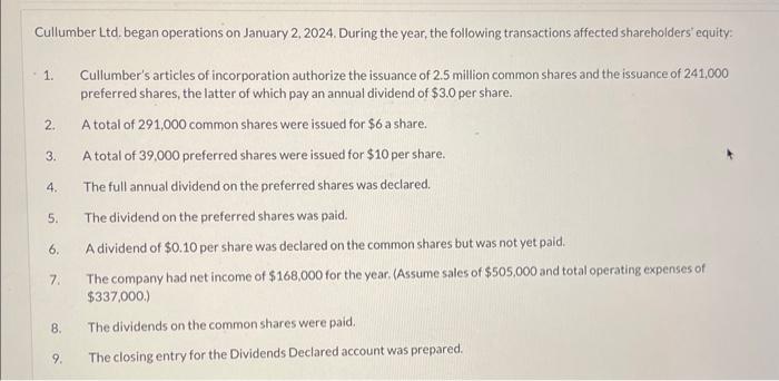 Solved Cullumber Ltd. began operations on January 2, 2024. | Chegg.com