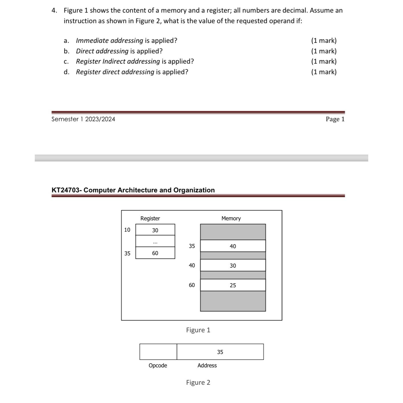 Solved Figure 1 ﻿shows the content of a memory and a | Chegg.com