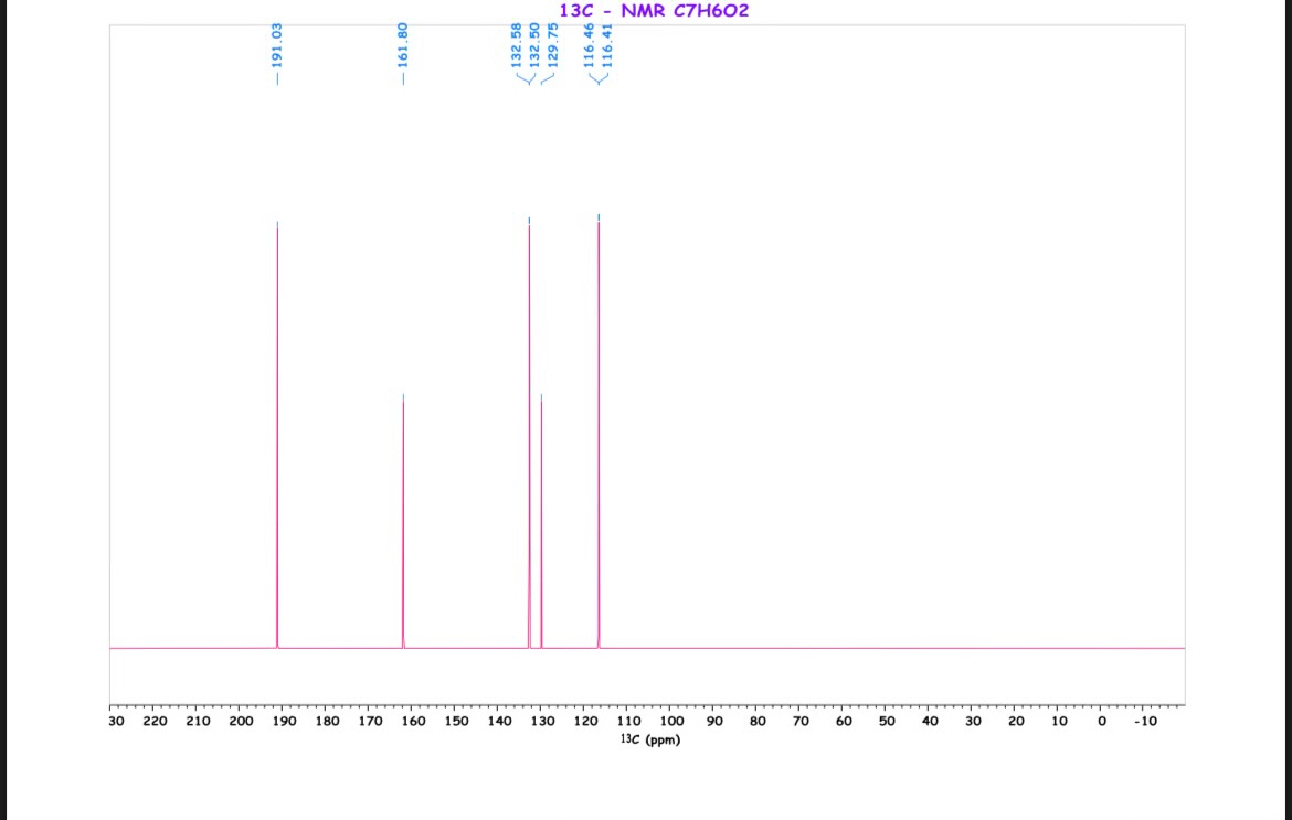 Solved 1. ﻿Use the spectroscopic data provided to discern | Chegg.com