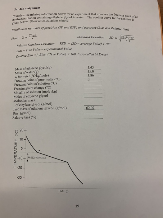 Solved Pre-lab assignment Complete the missing information | Chegg.com