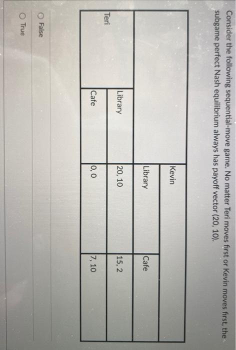 Solved Consider the following sequential-move game. No | Chegg.com