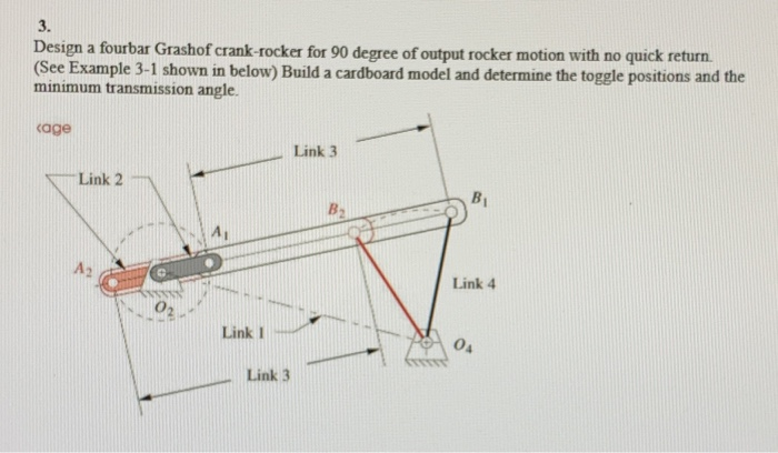 3. Design a fourbar Grashof crank-rocker for 90 | Chegg.com