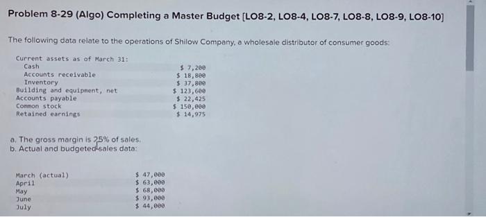 Solved Problem 8-29 (Algo) Completing a Master Budget | Chegg.com