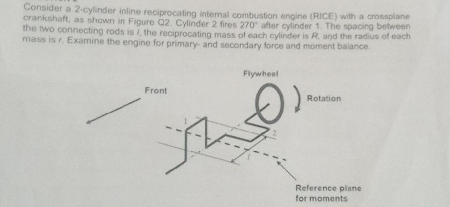 Solved Consider a 2-cylinder inline reciprocating internal | Chegg.com