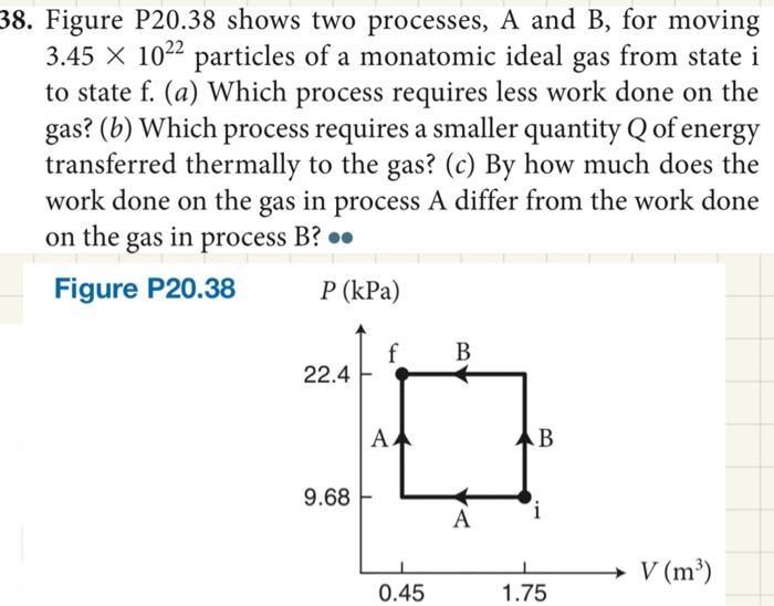 Solved 38. Figure P20.38 shows two processes, A and B, for | Chegg.com
