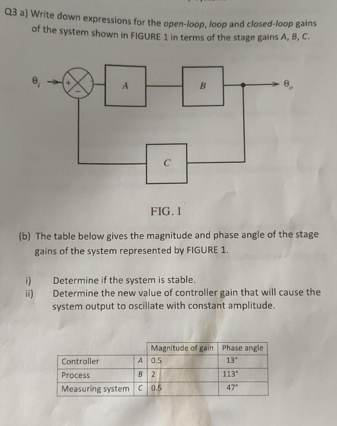 Solved Q3 a) Write down expressions for the open-loop, loop | Chegg.com