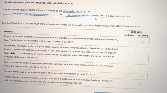 Solved 1. Activities included (and not included) in the | Chegg.com