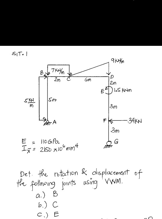 THEORY OF STRUCTURES TOPIC: FRAME ANALYSIS USING | Chegg.com