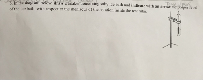 5. In the diagram below, draw a beaker containing | Chegg.com