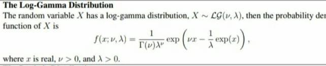 Solved The Log-Gamma Distribution The random variable X has | Chegg.com