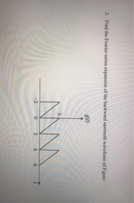 Solved 2 Find The Fourier Series Expansion Of The Backward