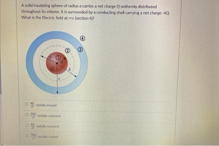 Solved A solid insulating sphere of radius a carries a net | Chegg.com