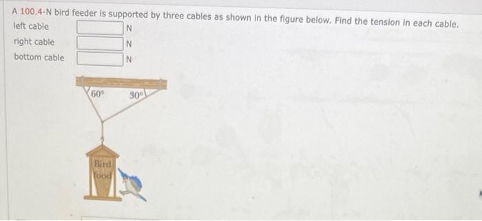 [Solved]: A 100,4-N bird feeder is supported by three cable