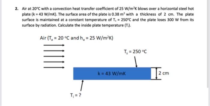 Solved 2. Air at 20°C with a convection heat transfer | Chegg.com