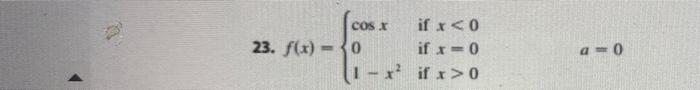 Solved 19-24 Explain why the function is discontinuous at | Chegg.com