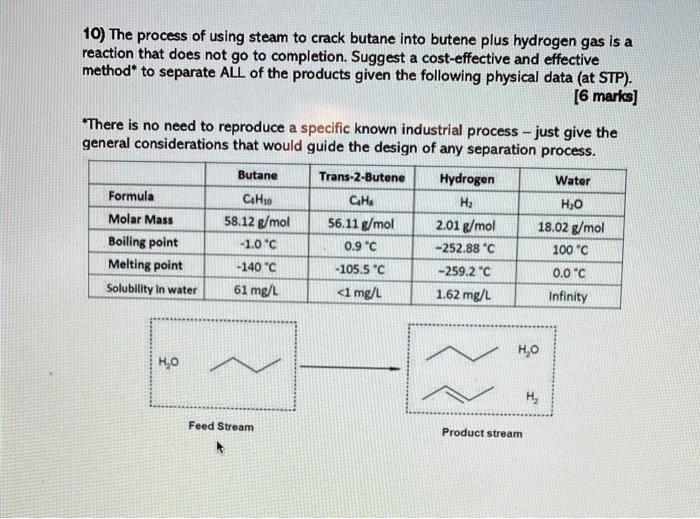 Solved 10) The process of using steam to crack butane into | Chegg.com