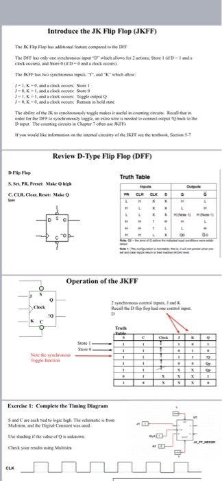 Solved Introduce the JK Flip Flop (JKFF) The IK Pap Flap has | Chegg.com