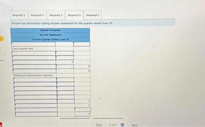 Problem 8-29 (Algo) Completing a Master Budget | Chegg.com