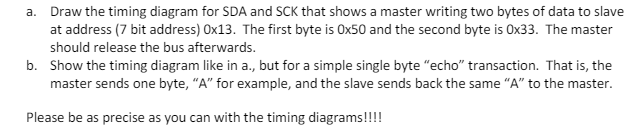 Solved a. ﻿Draw the timing diagram for SDA and SCK that | Chegg.com