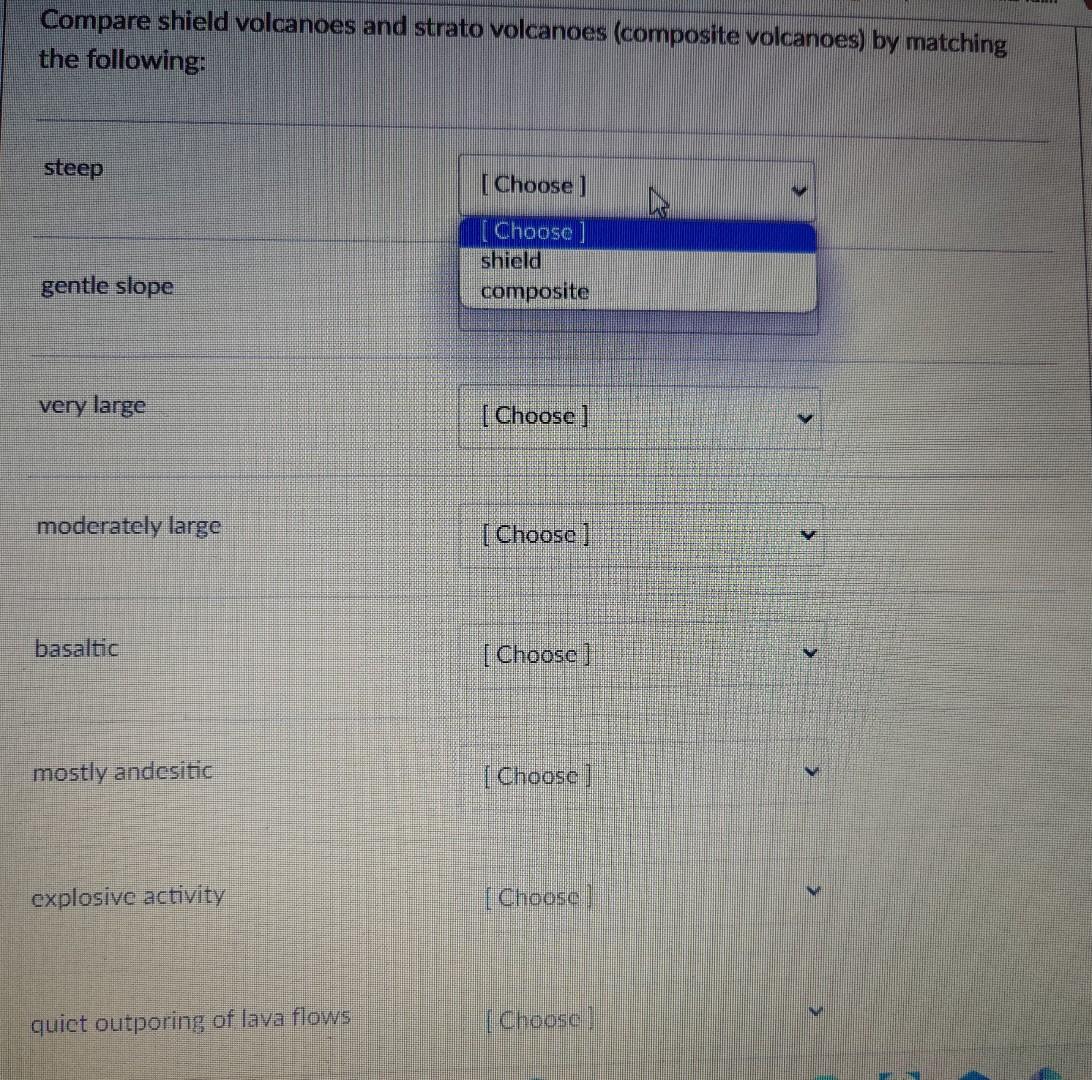Solved Compare shield volcanoes and strato volcanoes | Chegg.com