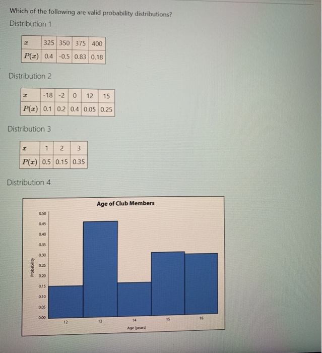 Solved Which of the following are valid probability | Chegg.com