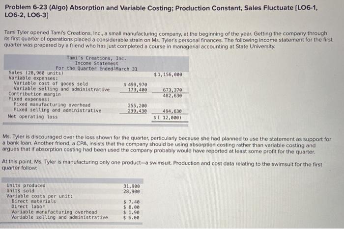 Solved Problem 6-23 (Algo) Absorption and Variable Costing; | Chegg.com