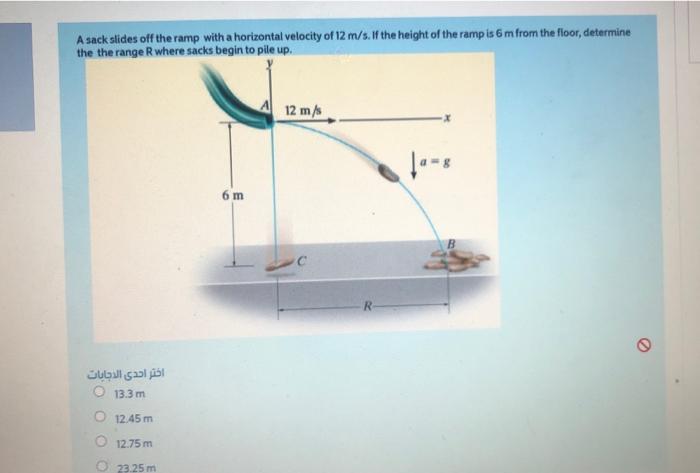 Solved A sack slides off the ramp with a horizontal velocity | Chegg.com