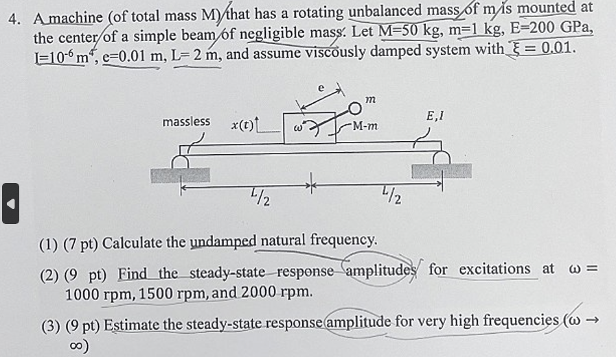Solved A machine (of total mass M ) ﻿that has a rotating | Chegg.com