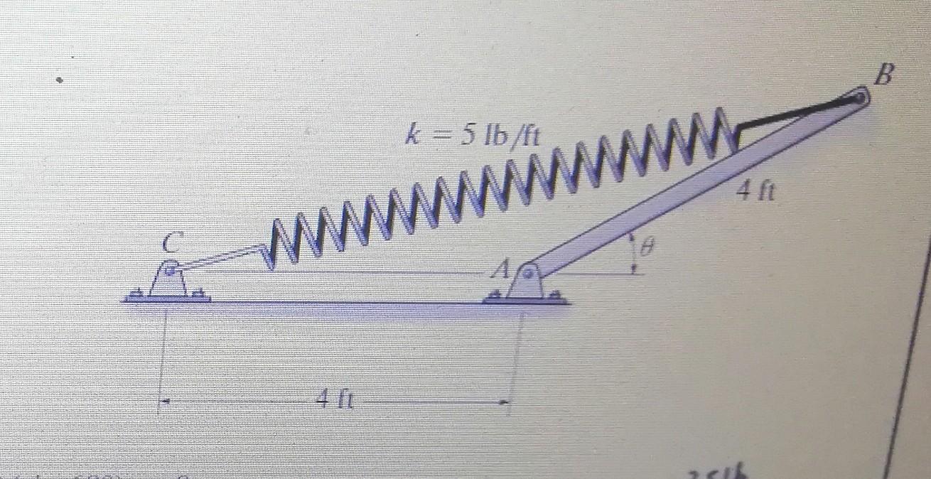 Solved -18-65. The 25-lb slender rod AB is attached to | Chegg.com