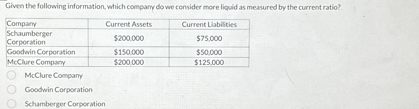 Solved Given the following information, which company do we | Chegg.com