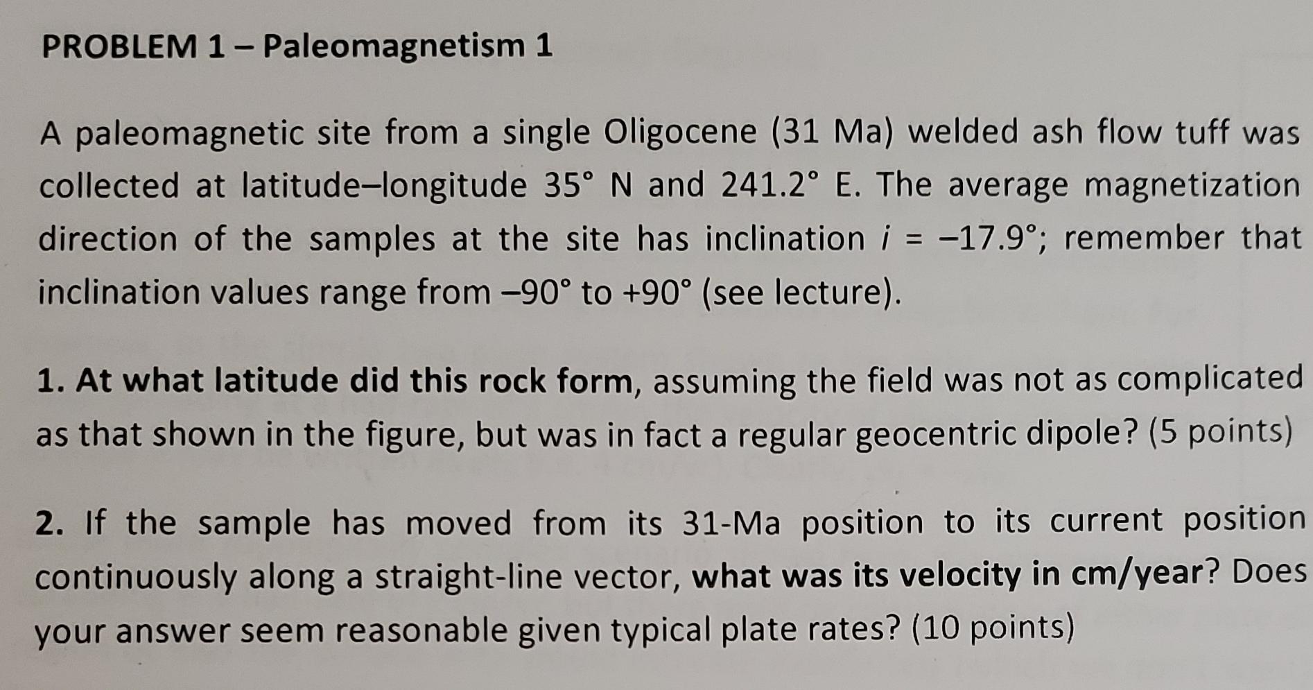 Solved PROBLEM 1 - ﻿Paleomagnetism 1A paleomagnetic site | Chegg.com
