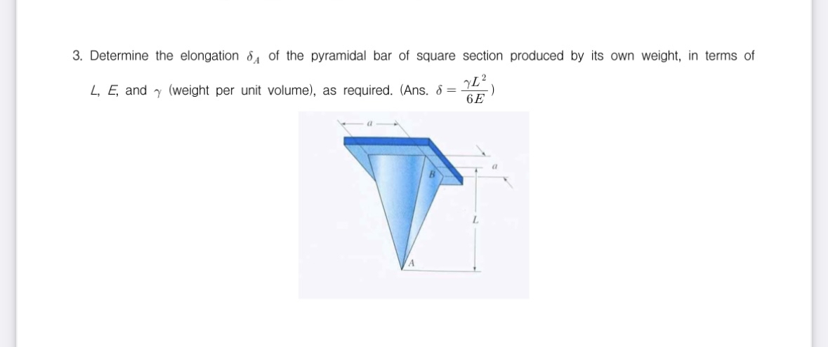 Solved Determine the elongation δA ﻿of the pyramidal bar of | Chegg.com
