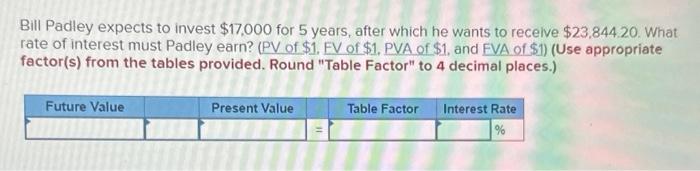 Solved Bill Padley expects to invest $17,000 for 5 years, | Chegg.com