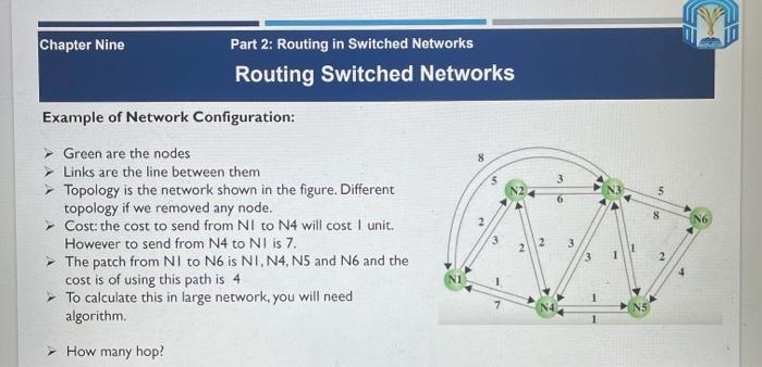 Solved Example of Network Configuration: > Green are the | Chegg.com