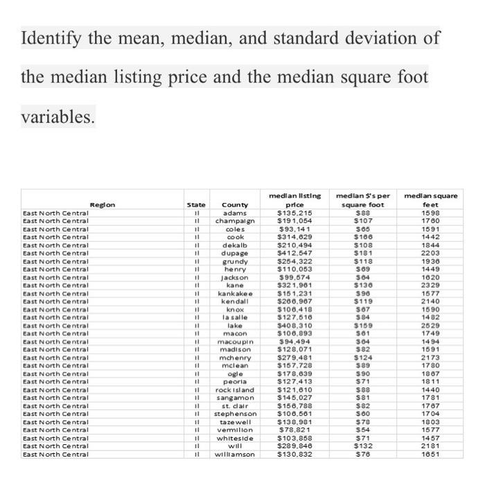 Solved Identify the mean, median, and standard deviation of | Chegg.com