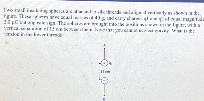 Solved Two small insulating spheres are attached to silk | Chegg.com