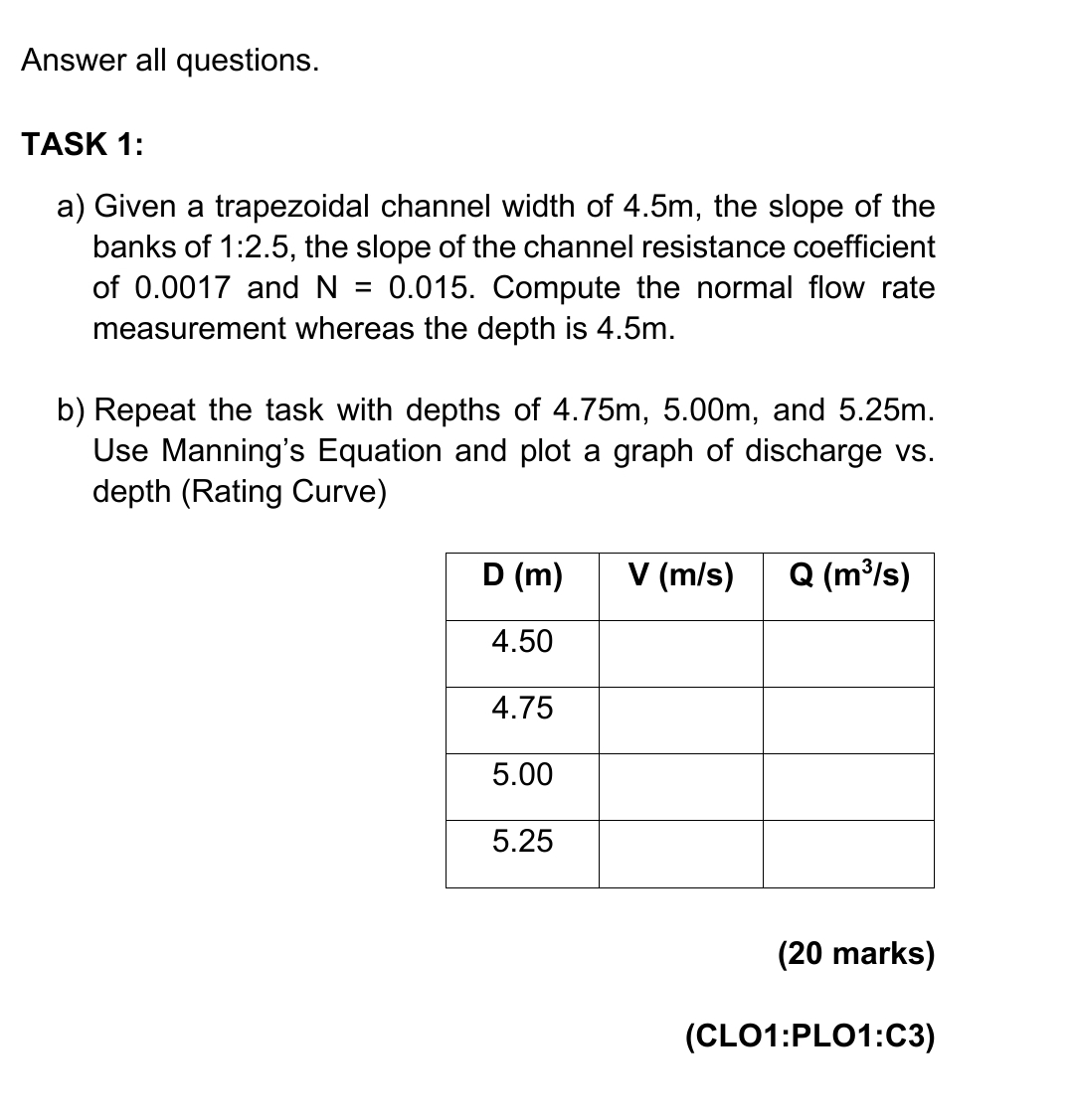 Solved Answer all questions.TASK 1:a) ﻿Given a trapezoidal | Chegg.com