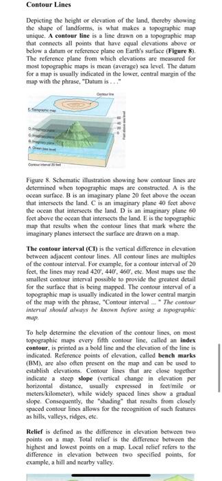 Solved Introduction to Aerial Photographs and Topographic | Chegg.com