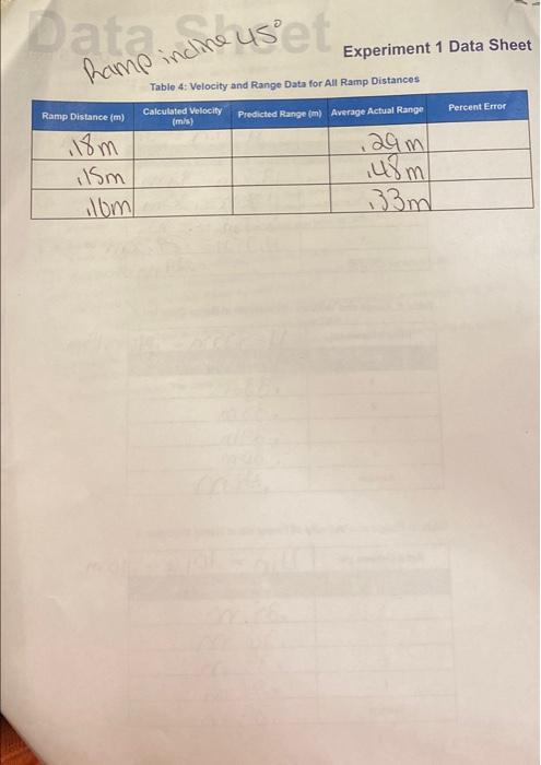Data incline uset Ramp incline 4 Ramp Distance (m) | Chegg.com