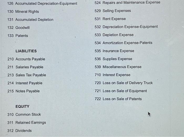 Solved Journal entry :Kleen Company acquired patent richts | Chegg.com