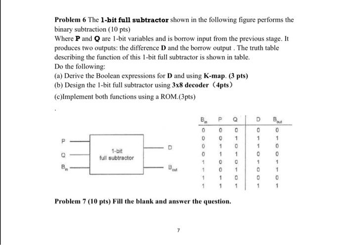 Solved Problem 6 The 1-bit full subtractor shown in the | Chegg.com