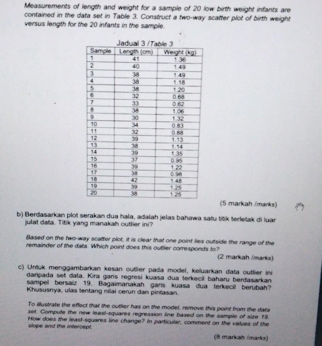 Solved Measurements of length and weight for a sample of 20 | Chegg.com