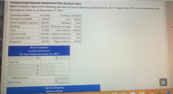 Solved Constructing Financial Statements from Account Data | Chegg.com