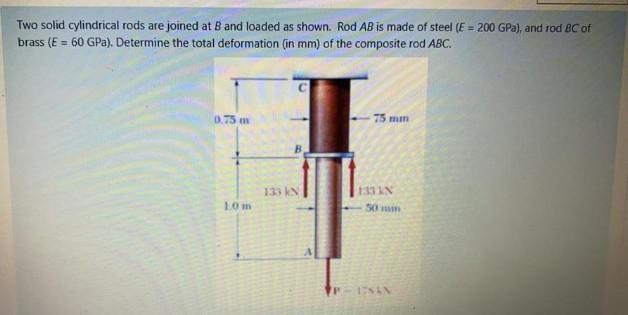 Solved Two solid cylindrical rods are joined at B and loaded | Chegg.com