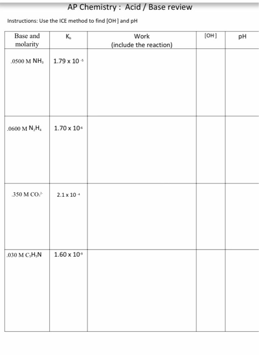 Solved AP Chemistry: Acid / Base review Instructions: Use | Chegg.com