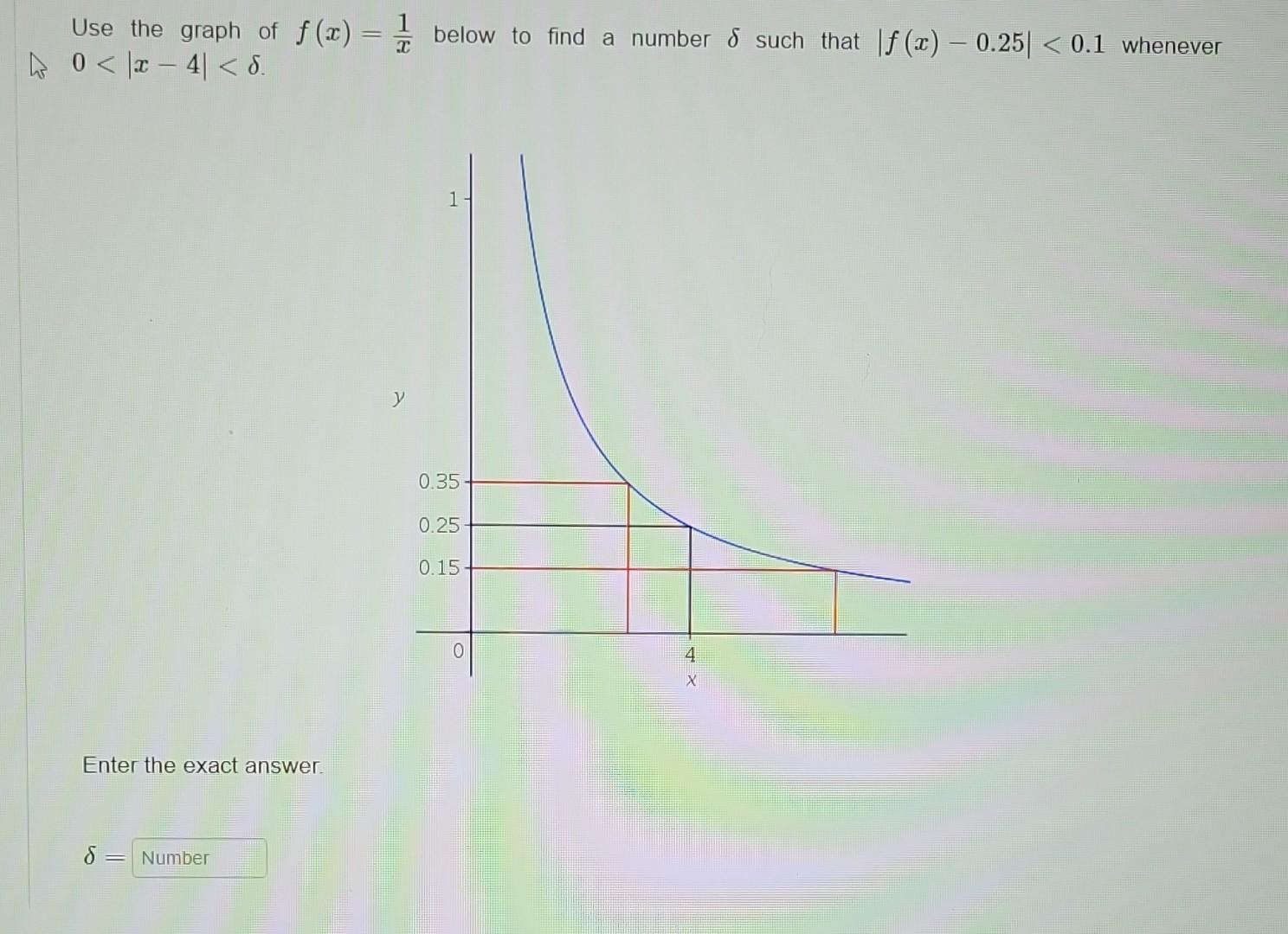 Solved Use the graph of f(x)=x1 below to find a number δ | Chegg.com