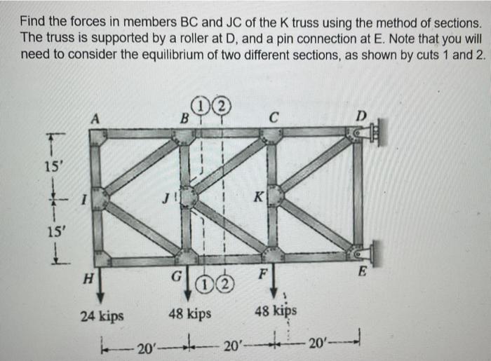 Solved Find the forces in members BC and JC of the K truss | Chegg.com