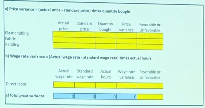 Solved a) Price variance = (actual price - standard price) | Chegg.com