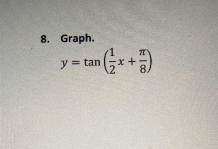 Solved 8. Graph. y=tan(21x+8π) | Chegg.com