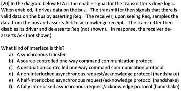 Solved [20] In the diagram below ETA is the enable signal | Chegg.com